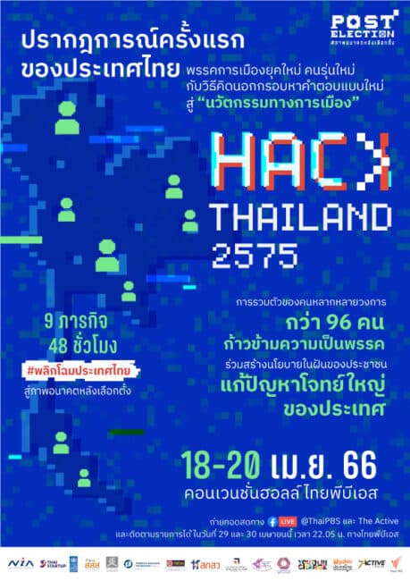 ฟังความคิด 8 ผู้เข้าร่วม “Hack Thailand 2575” | The Active