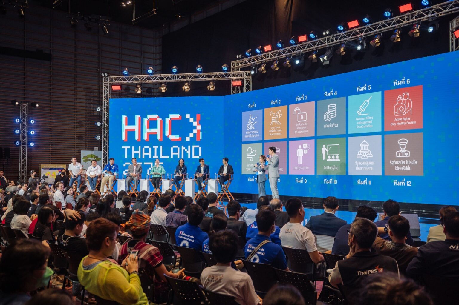 ประชาชนขาย พรรคการเมืองซื้อ: 12 นโยบาย Hack Thailand 2575 พลิกโฉมประเทศไทย | The Active