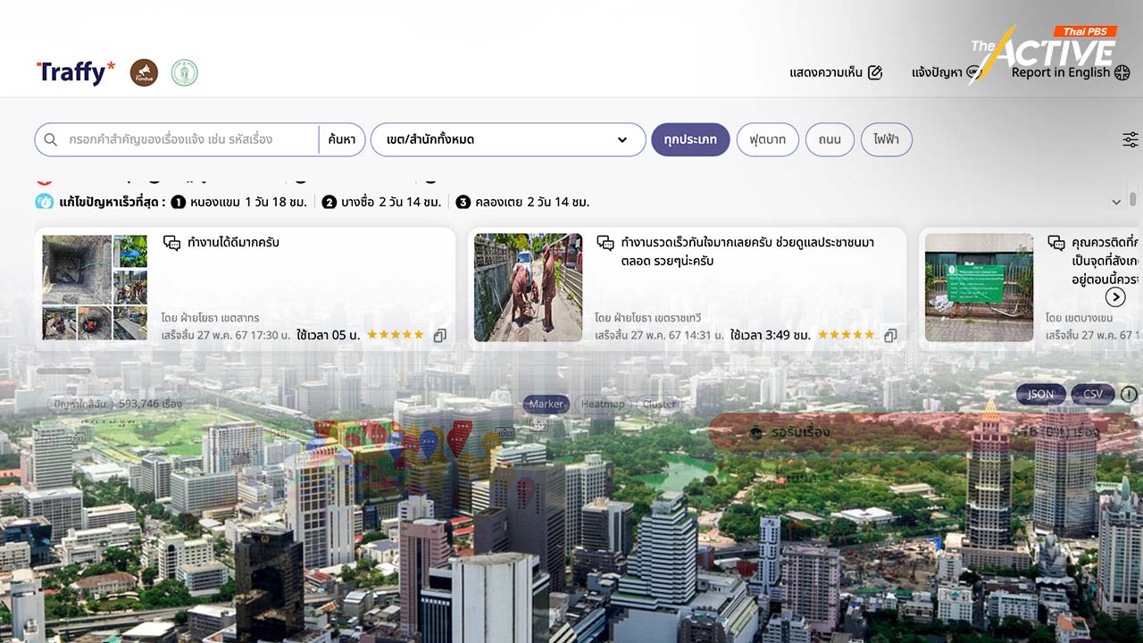 ‘ชัชชาติ’ ปลื้ม Traffy Fondue พลิกโฉมงานราชการ | The Active