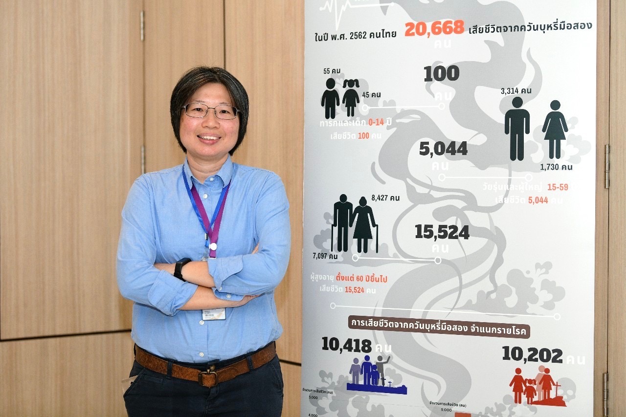 วิจัย พบ สูบบุหรี่ไฟฟ้าแบบให้ความร้อน เสี่ยงป่วย NCDs 68% | The Active